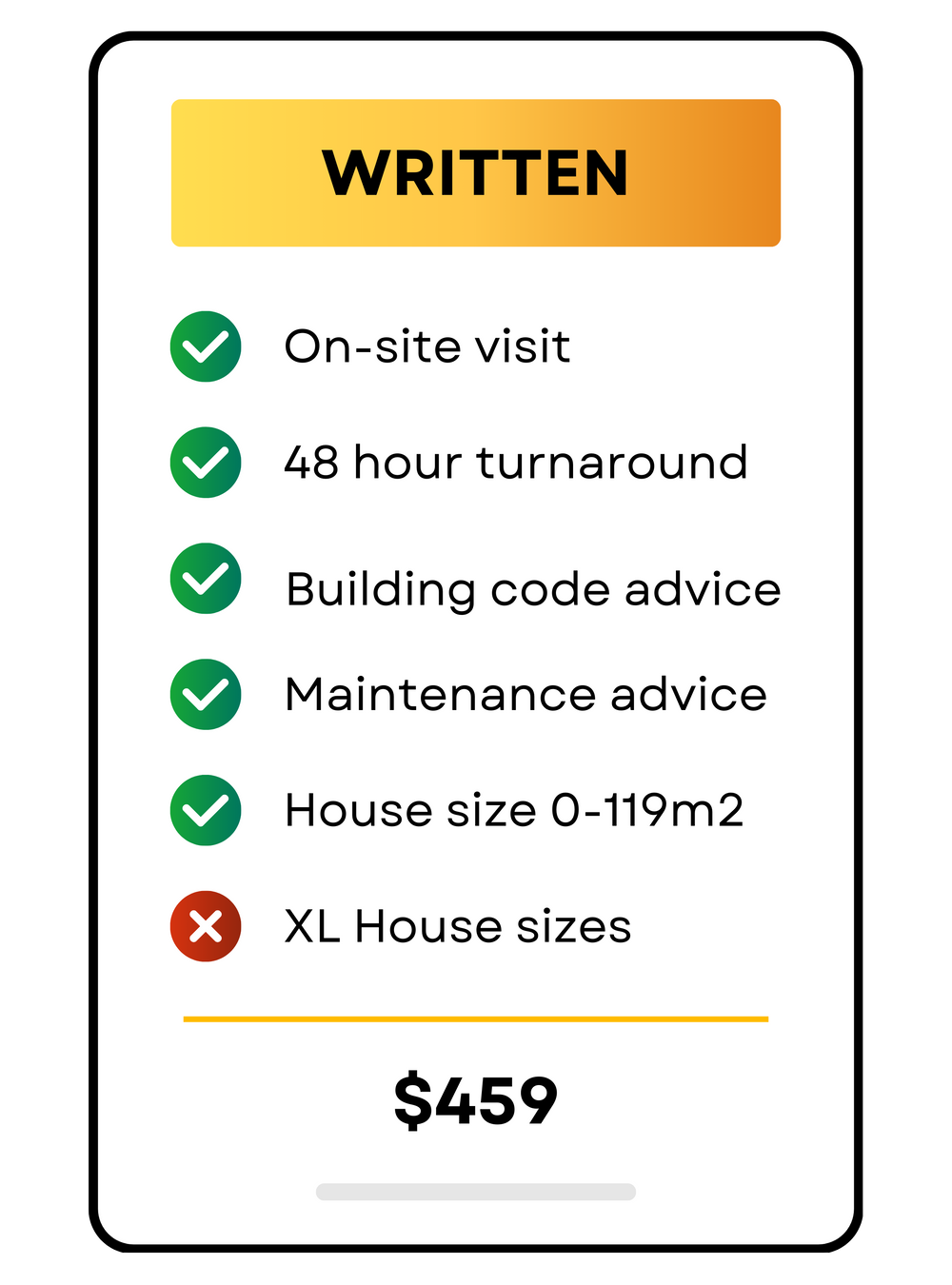 Qualified Building Inspectors in Auckland | 15+ years experience – Checkmate Inspections